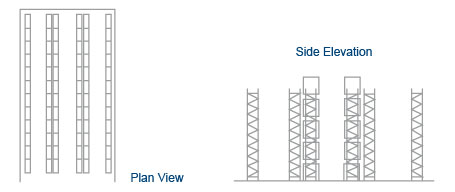 EONMETALL | Racking System